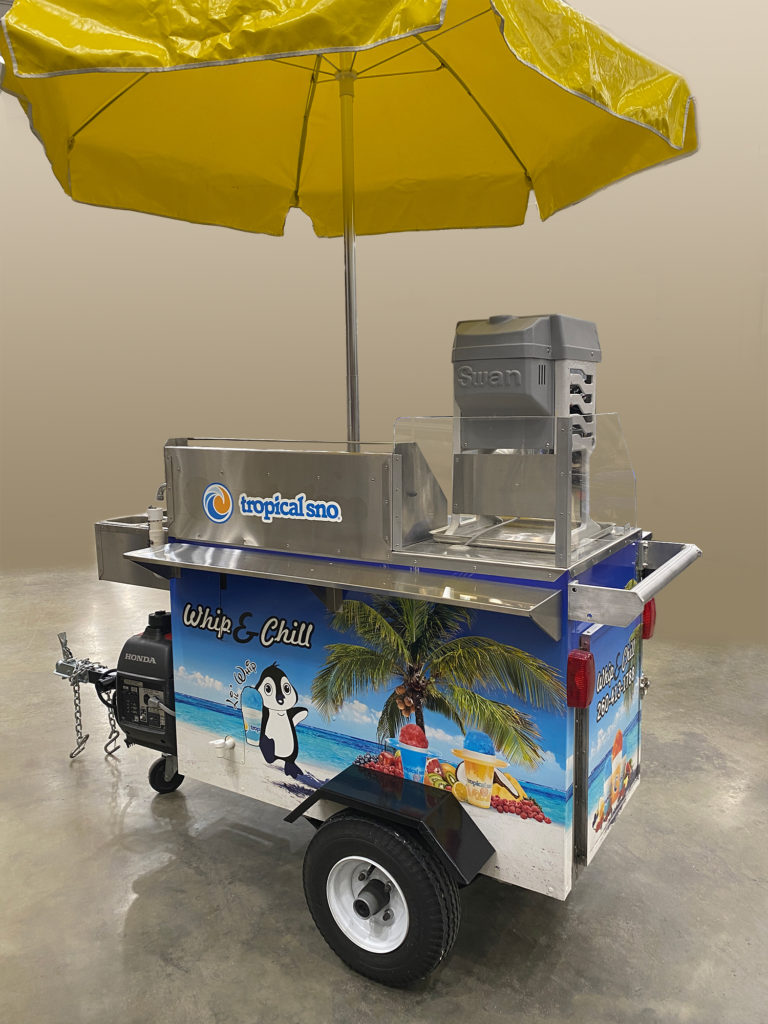 Carts – doghousecarts